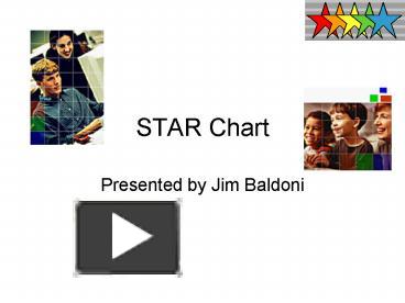 PPT – STAR Chart PowerPoint presentation | free to view - id: 1a824e-ZDc1Z