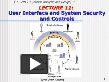 PPT – User Interface and System Security and Controls PowerPoint ...