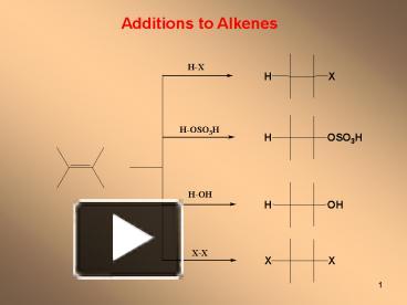 Additions to Alkenes presentation | free to view