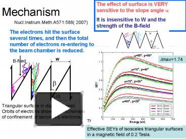 PPT – Mechanism PowerPoint presentation | free to view - id: 1a8b22-ZDc1Z