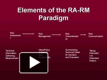 PPT – Elements of the RARM Paradigm PowerPoint presentation | free to ...
