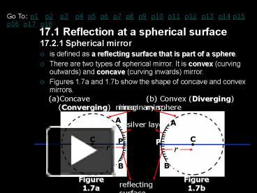 17'1 Reflection at a spherical surface presentation | free to view