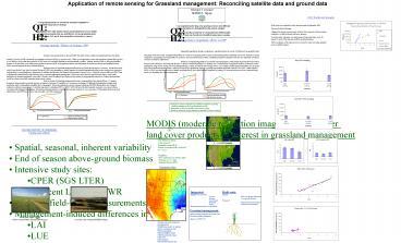 PPT – Application of remote sensing for Grassland management ...