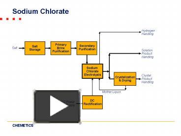 Sodium Chlorate presentation | free to view