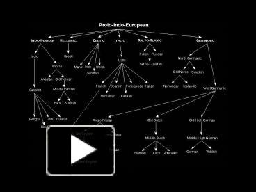 ProtoLanguage presentation | free to view