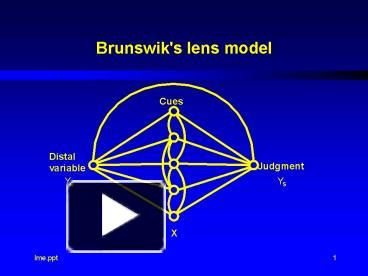 Brunswik's lens model presentation | free to view