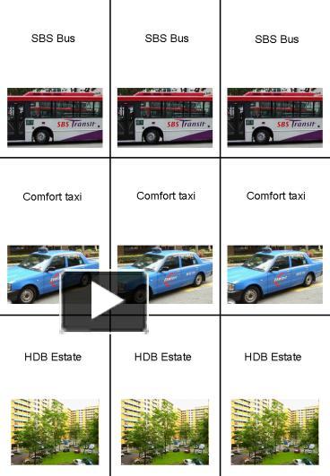 PPT – SBS Bus PowerPoint presentation | free to view - id: 1abf26-ZDc1Z