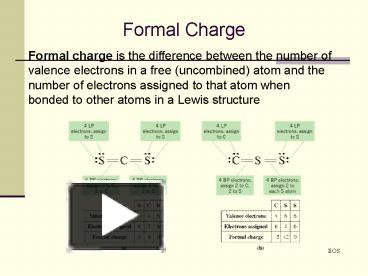Formal Charge presentation | free to view