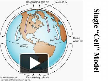 PPT – Single Cell Model PowerPoint presentation | free to view - id ...