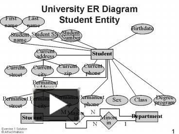 University ER Diagram Student Entity presentation | free to view