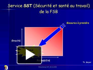 PPT – Service SST Scurit et sant au travail PowerPoint presentation ...