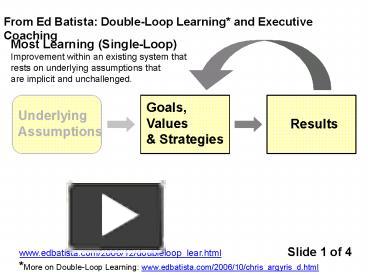 PPT – Goals, PowerPoint presentation | free to download - id: 1ae3a8-NWM0Z