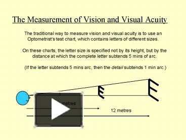 PPT – The Measurement of Vision and Visual Acuity PowerPoint ...