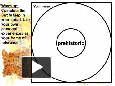 PPT – Warm up: Complete the Circle Map in your spiral' Use your own ...