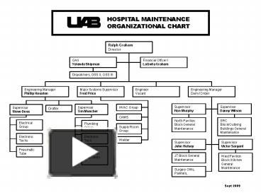 HOSPITAL MAINTENANCE presentation | free to view