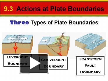 PPT – Three Types of Plate Boundaries PowerPoint presentation | free to view - id: 1b282b-ZDc1Z