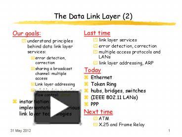 PPT – The Data Link Layer (2) PowerPoint presentation | free to ...