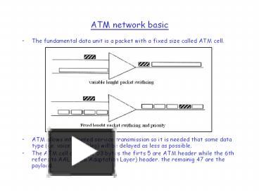 PPT – ATM network basic PowerPoint presentation | free to view - id ...