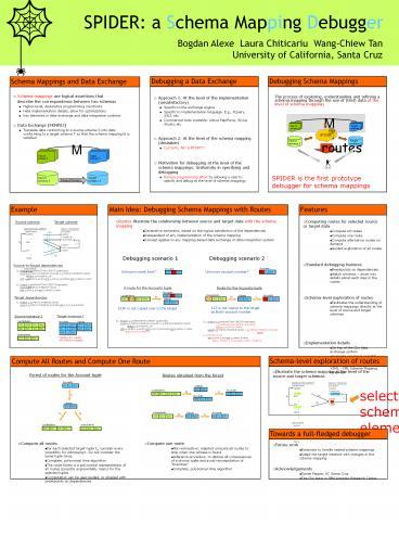 PPT – Schema mappings are logical assertions that PowerPoint ...