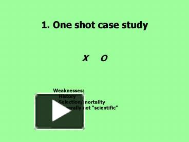 1' One shot case study presentation | free to view