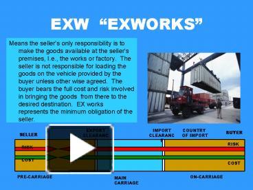 EXW EXWORKS presentation | free to view
