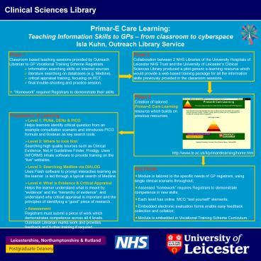 PPT – Progression of Learning PowerPoint presentation | free to view ...