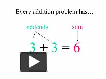 PPT – Every addition problem has addends sum 3 3 6 PowerPoint ...