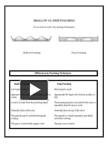 PPT – SHALLOW VS' DEEP POACHING PowerPoint presentation | free to view ...