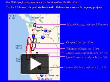 The HGM reference approach is alive presentation | free to view