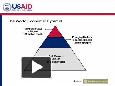 The World Economic Pyramid presentation | free to view