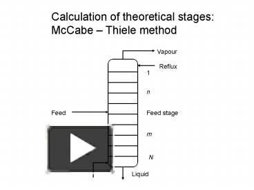 Calculation of theoretical stages: McCabe Thiele method presentation ...