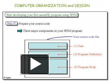 PPT – PCSpim PowerPoint presentation | free to view - id: 1bd0cf-OWNkZ