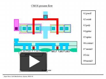 CMOS process flow presentation | free to view