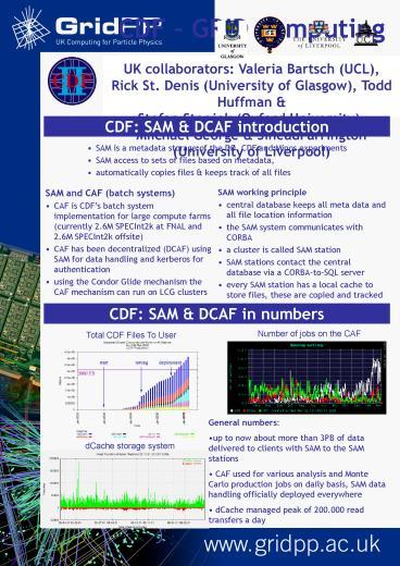 CDF presentation | free to view