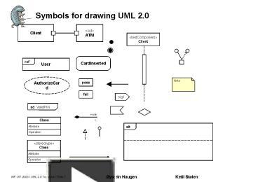 Symbols for drawing UML 2'0 presentation | free to view