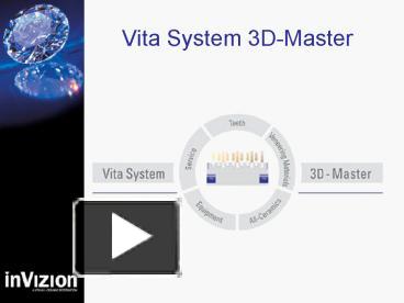 PPT – Vita System 3D-Master PowerPoint presentation | free to view - id ...