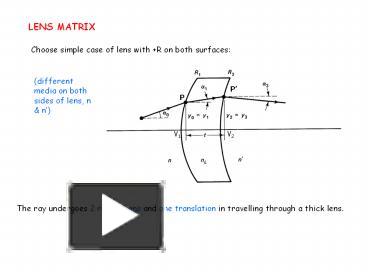 LENS MATRIX presentation | free to view
