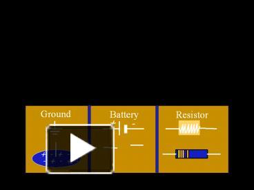 Electrical Circuit Symbols presentation | free to download