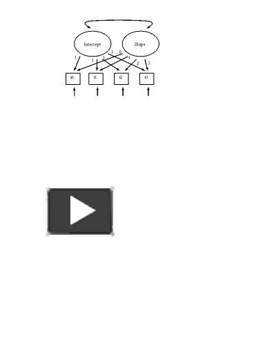 PPT – Intercept PowerPoint presentation | free to view - id: 1c274b-ZDc1Z