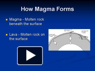 How Magma Forms presentation | free to view