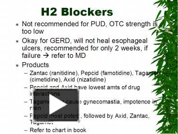 H2 Blockers presentation | free to view