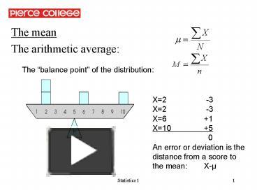 The mean presentation | free to download