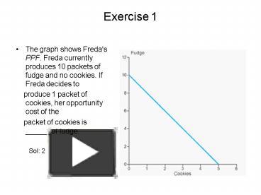 PPT – Exercise 1 PowerPoint presentation | free to view - id: 1c3d1-NjkzN