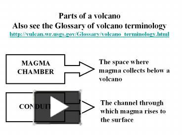 Parts of a volcano Also see the Glossary of volcano terminology http ...
