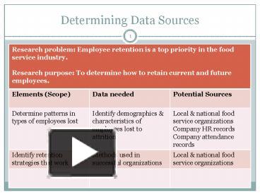 PPT – Determining Data Sources PowerPoint presentation | free to view ...