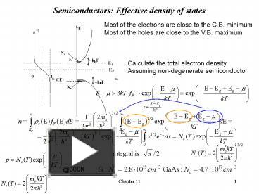Semiconductors: Effective density of states presentation | free to view
