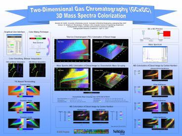 Two-Dimensional Gas Chromatography (GCxGC) presentation | free to download