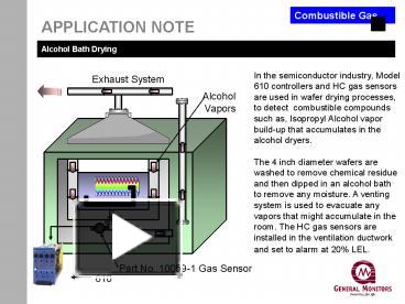 Alcohol Bath Drying presentation | free to view