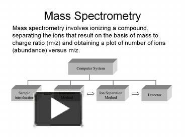 Mass Spectrometry presentation | free to download