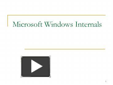 PPT – Microsoft Windows Internals PowerPoint presentation | free to ...